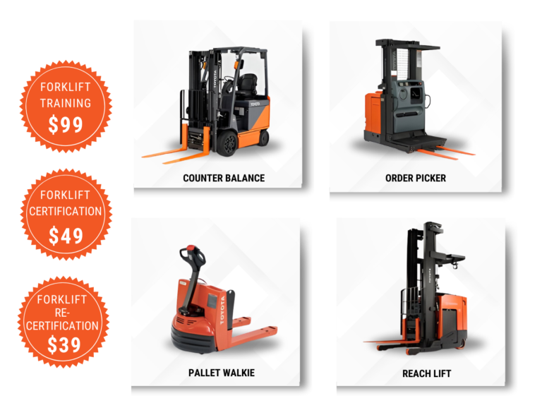Contact Us – Surge Forklift Training